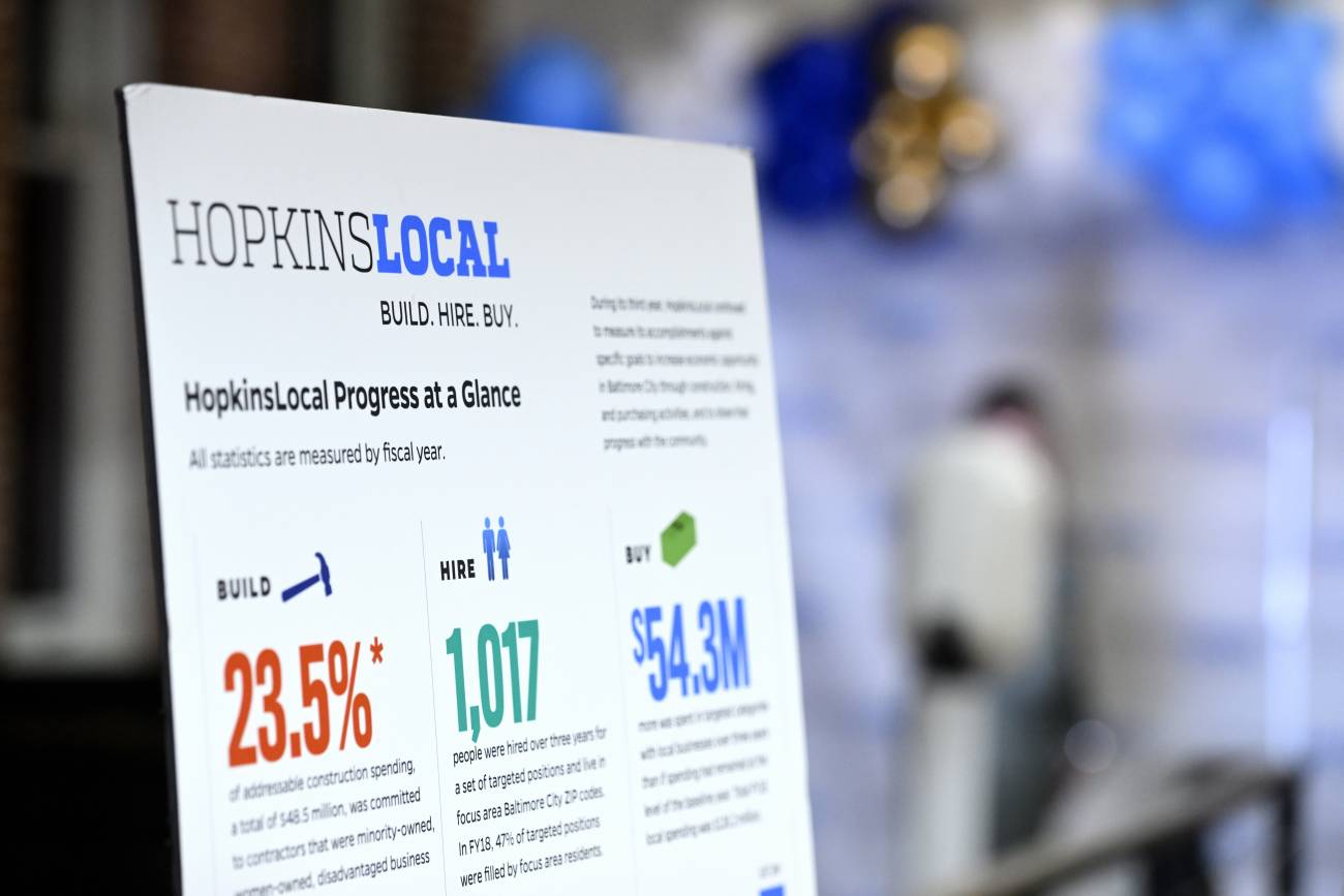 Goal Ten: Baltimore | Office of the President